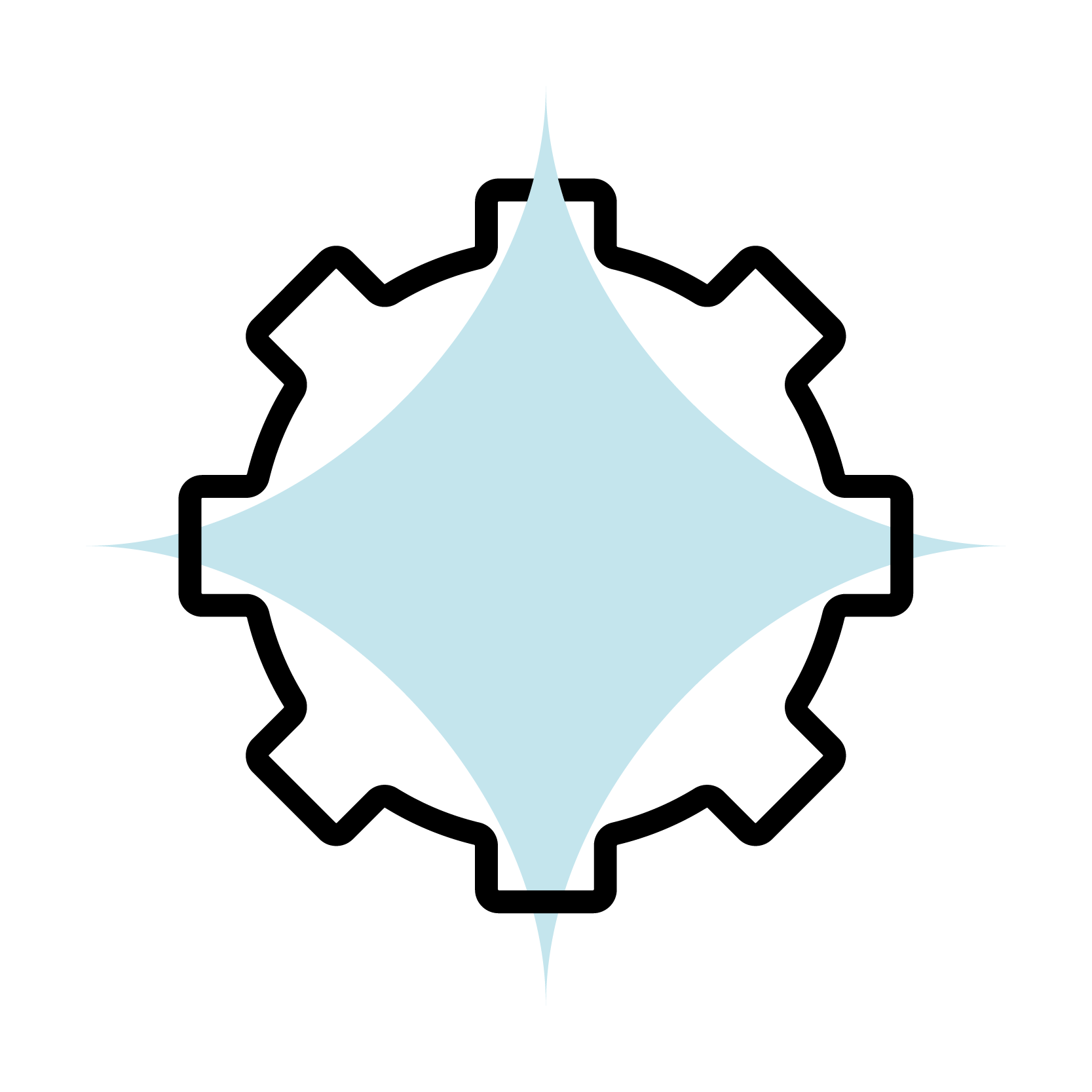 Agentic Studio | Unifonic