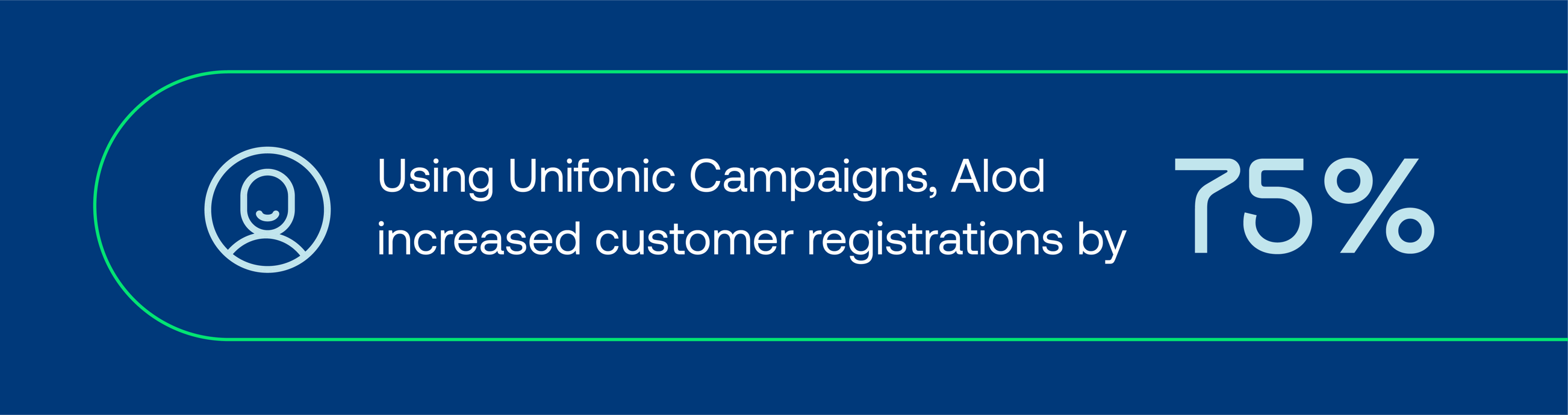 Success stories powered by Unifonic: Alod